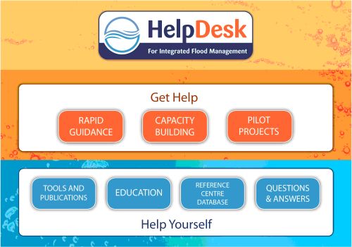 GWP and WMO's Associated Programme on Flood Management Launch HelpDesk ...
